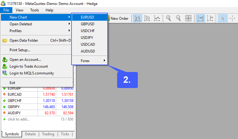 How Do I Open A Chart On Metatrader 5